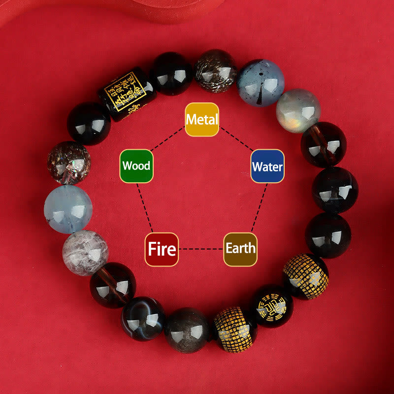 Pulsera de la suerte y la riqueza con Buddha Stones, cinco elementos ...
